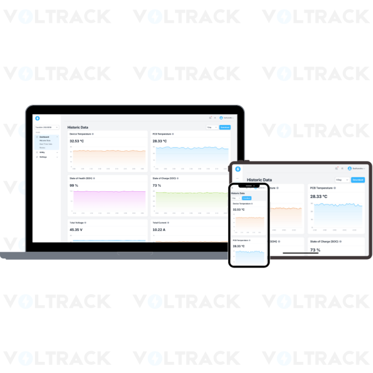 Voltrack – The Future of Energy & Industry Automation